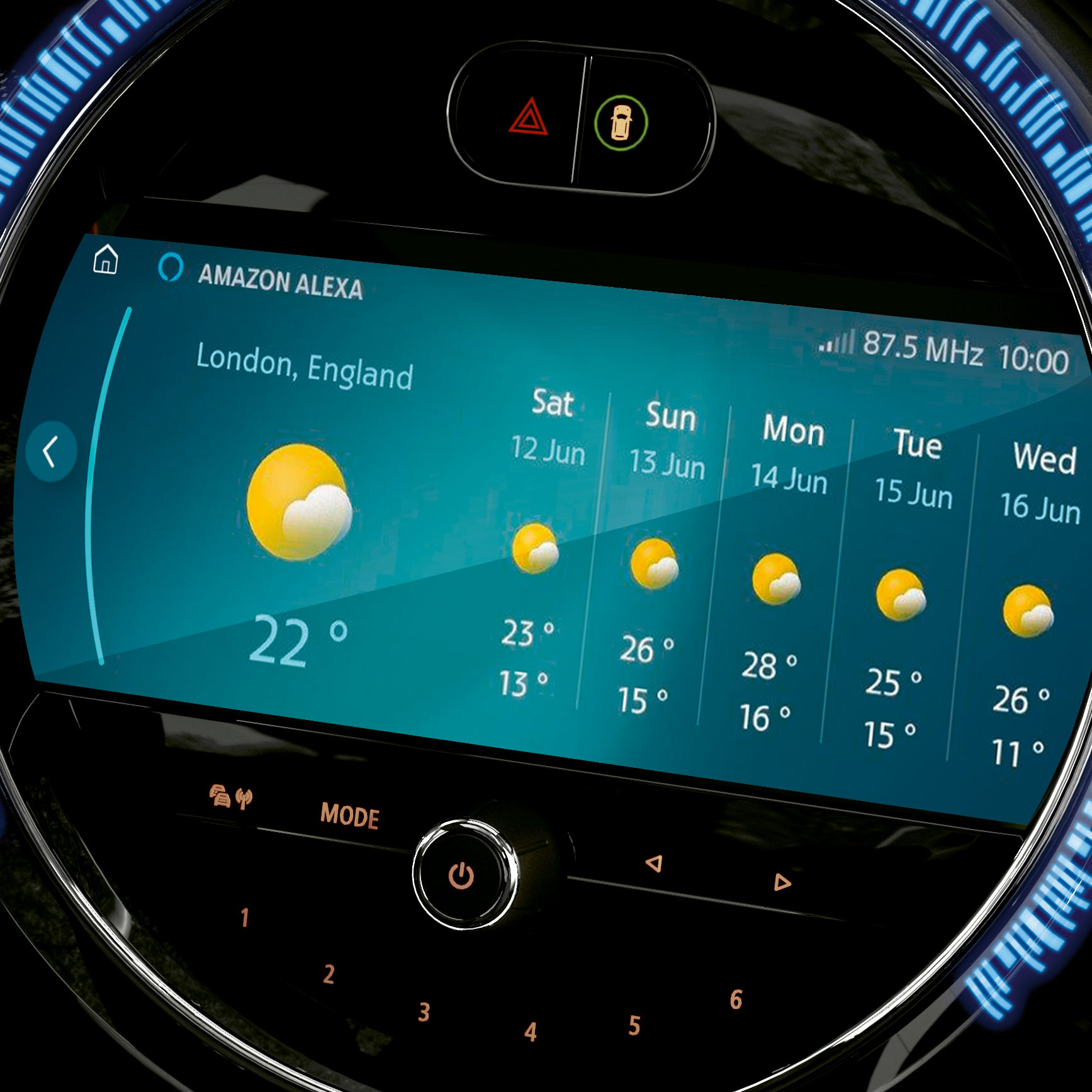Funcionalidades do MINI Connected