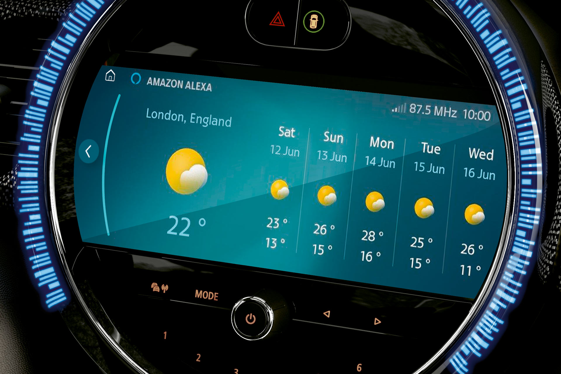 Funcionalidades do MINI Connected