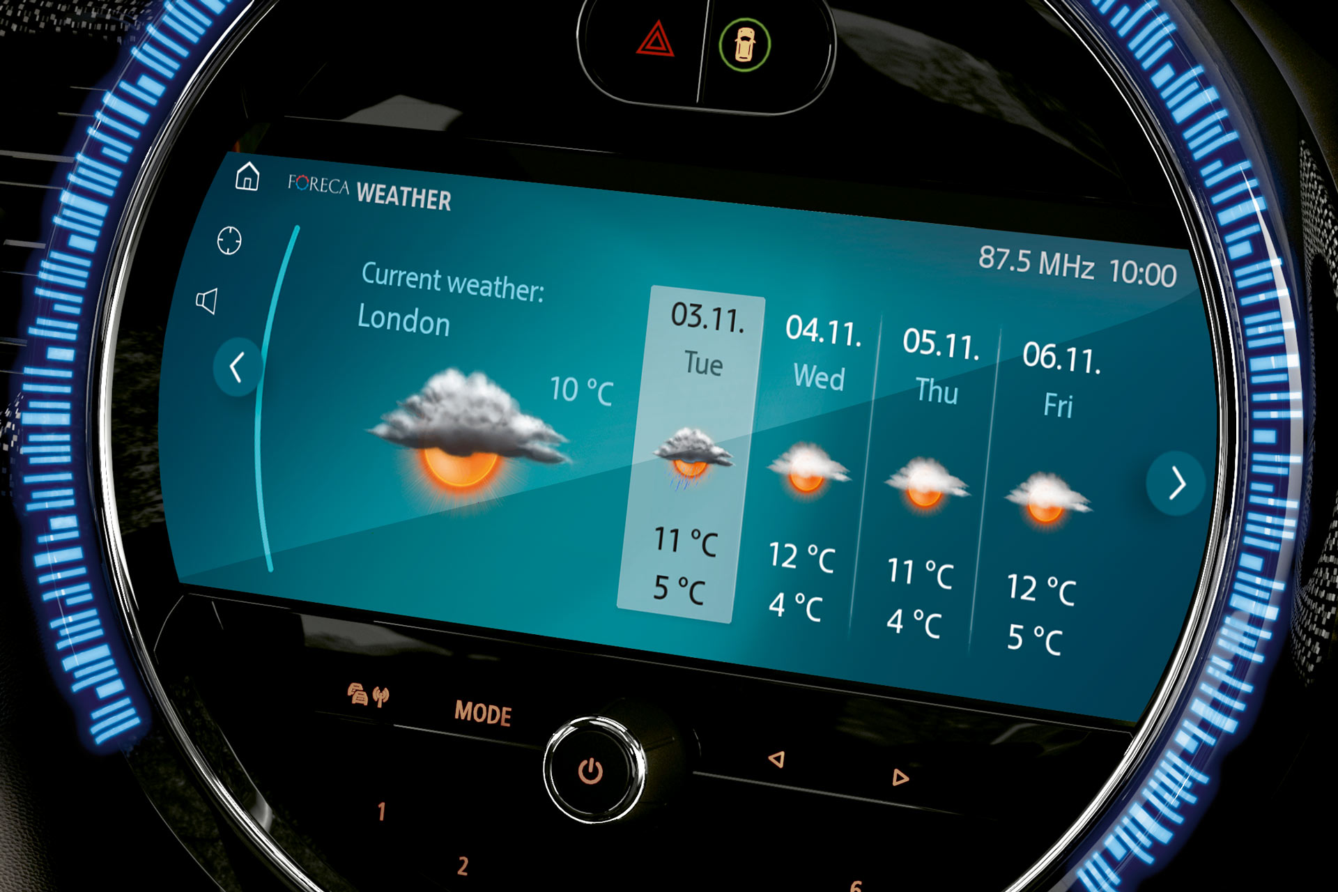 Funcionalidades do MINI Connected